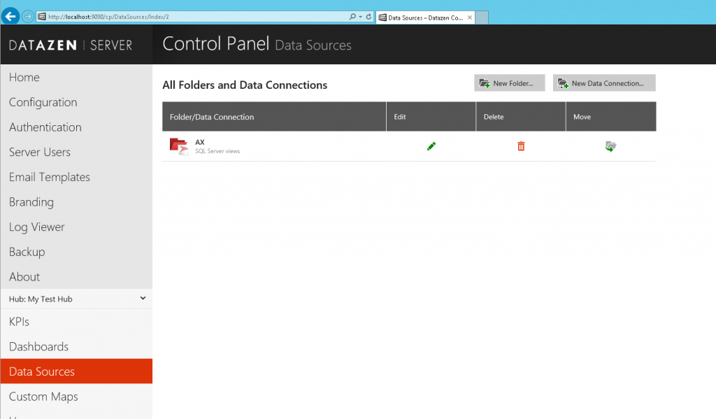 Datazen ile Raporlama Serisi: 4 Datazen Server’a Datasource Ekleme – Güven Şahin