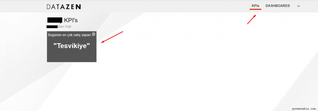 Datazen ile KPI Yapımı – Güven Şahin